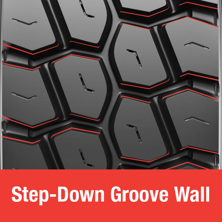 Uniroyal Truck Tire Selector | Uniroyal Truck Tires