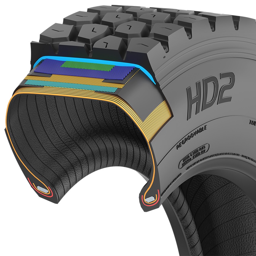 Uniroyal Truck Tire Selector | Uniroyal Truck Tires